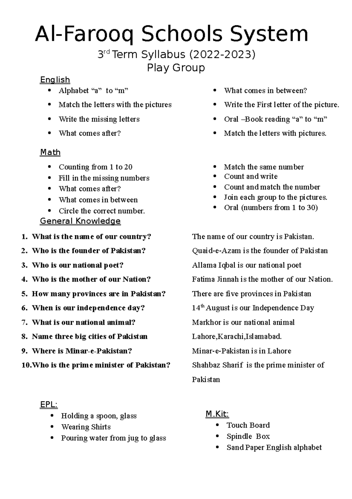 3rd Term Syllabus - Play Group - Al-Farooq Schools System 3 rd Term ...