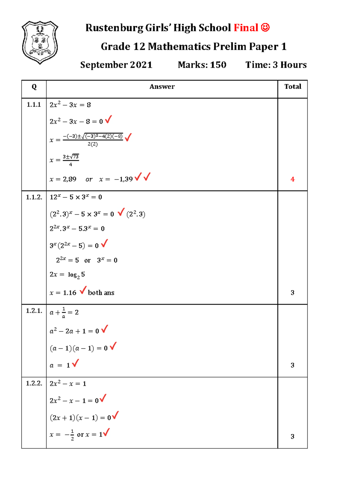 RGHS G12 Sept 2021 Paper 1 Memo - Rustenburg Girls’ High School Final ...