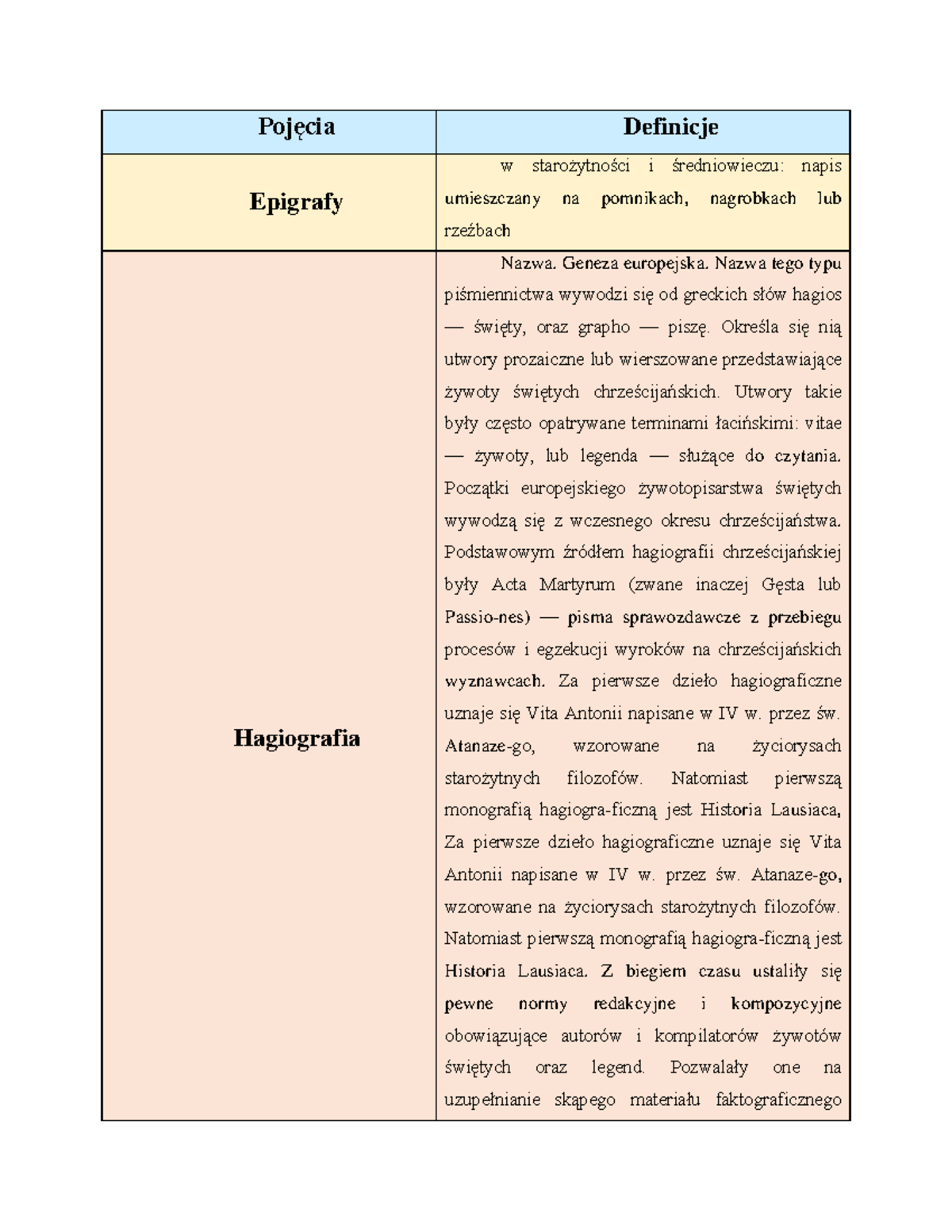 Definicje Staropol - jbjbkjbkhku hdfxfd kkhiyi poiktd gftrdh huktl ...