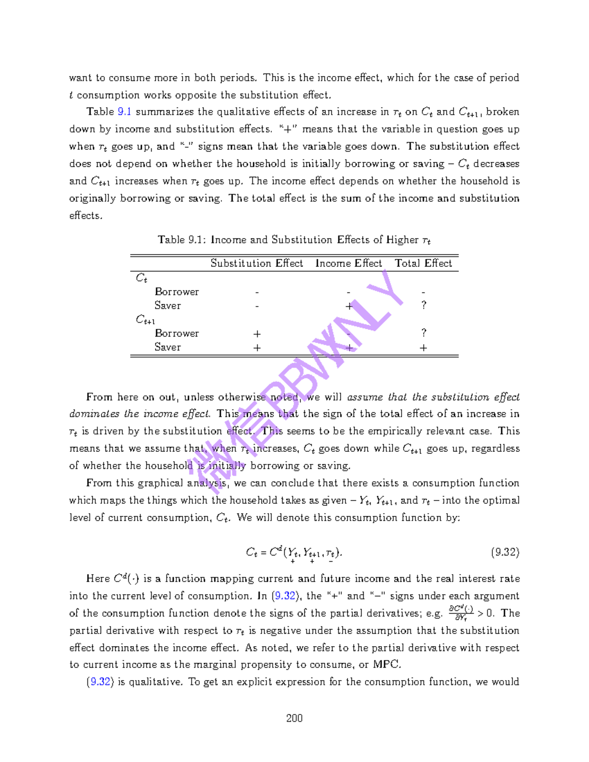 20220326154907 623f35f396884 gls intermediate macro may2021 201 - want to consume more in both ...