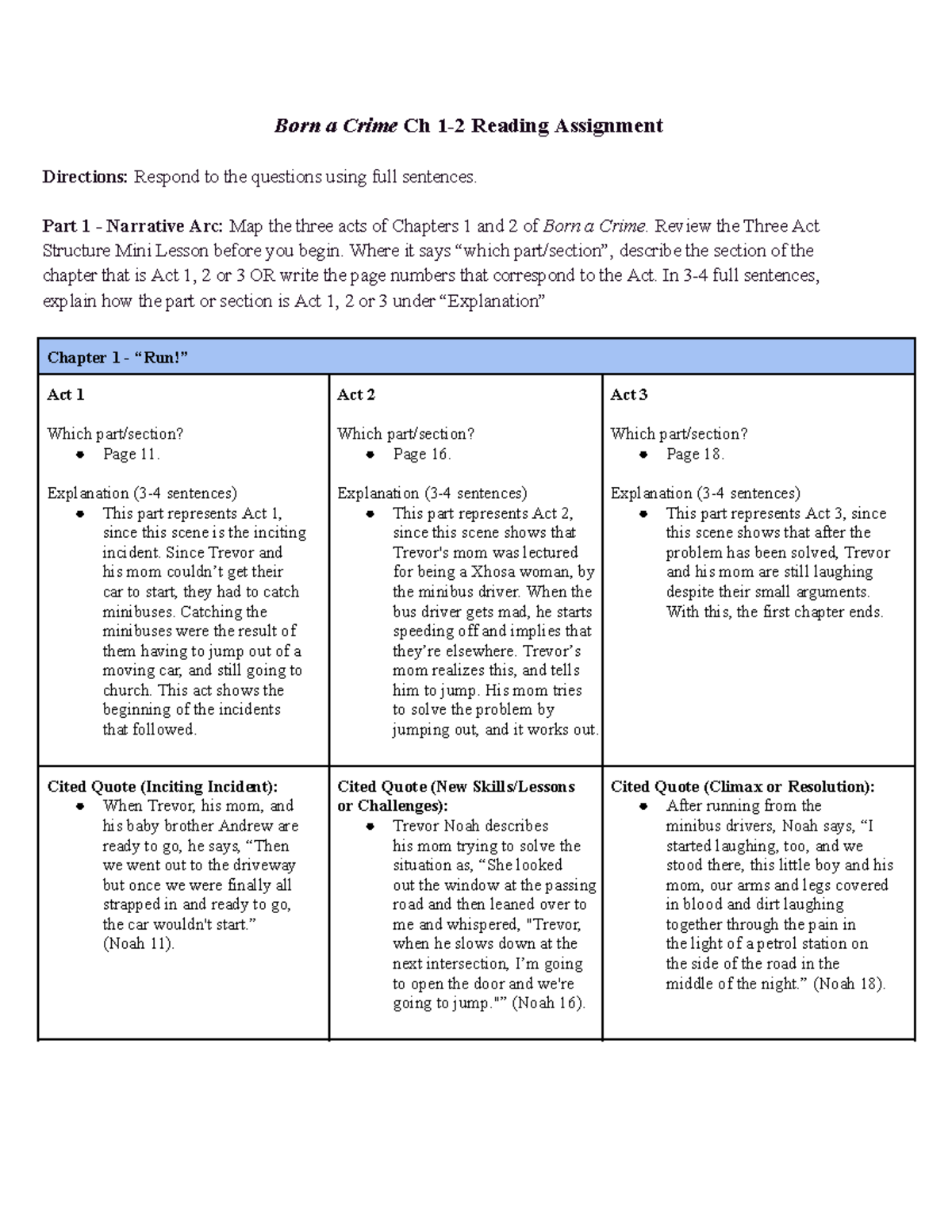 Born a Crime Ch 1-2 Reading Assignment - Born a Crime Ch 1-2 Reading ...