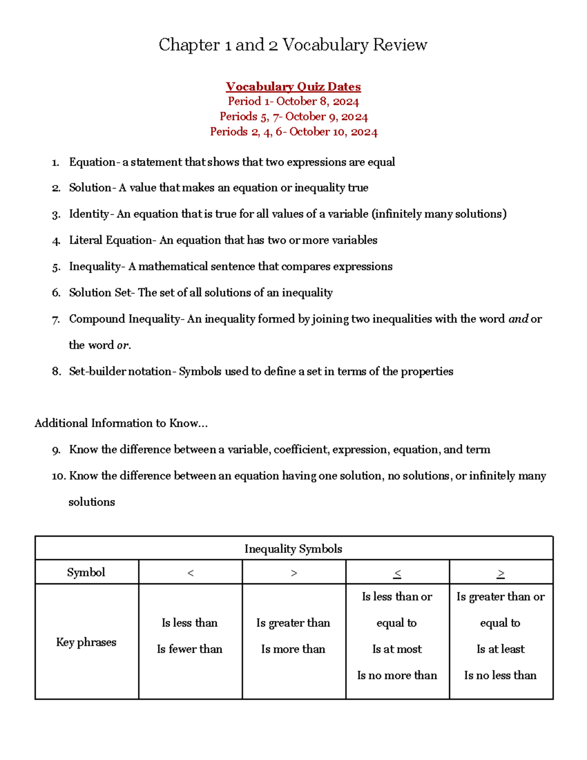 Chapter 1 and 2 Vocabulary Review - Chapter 1 and 2 Vocabulary Review ...