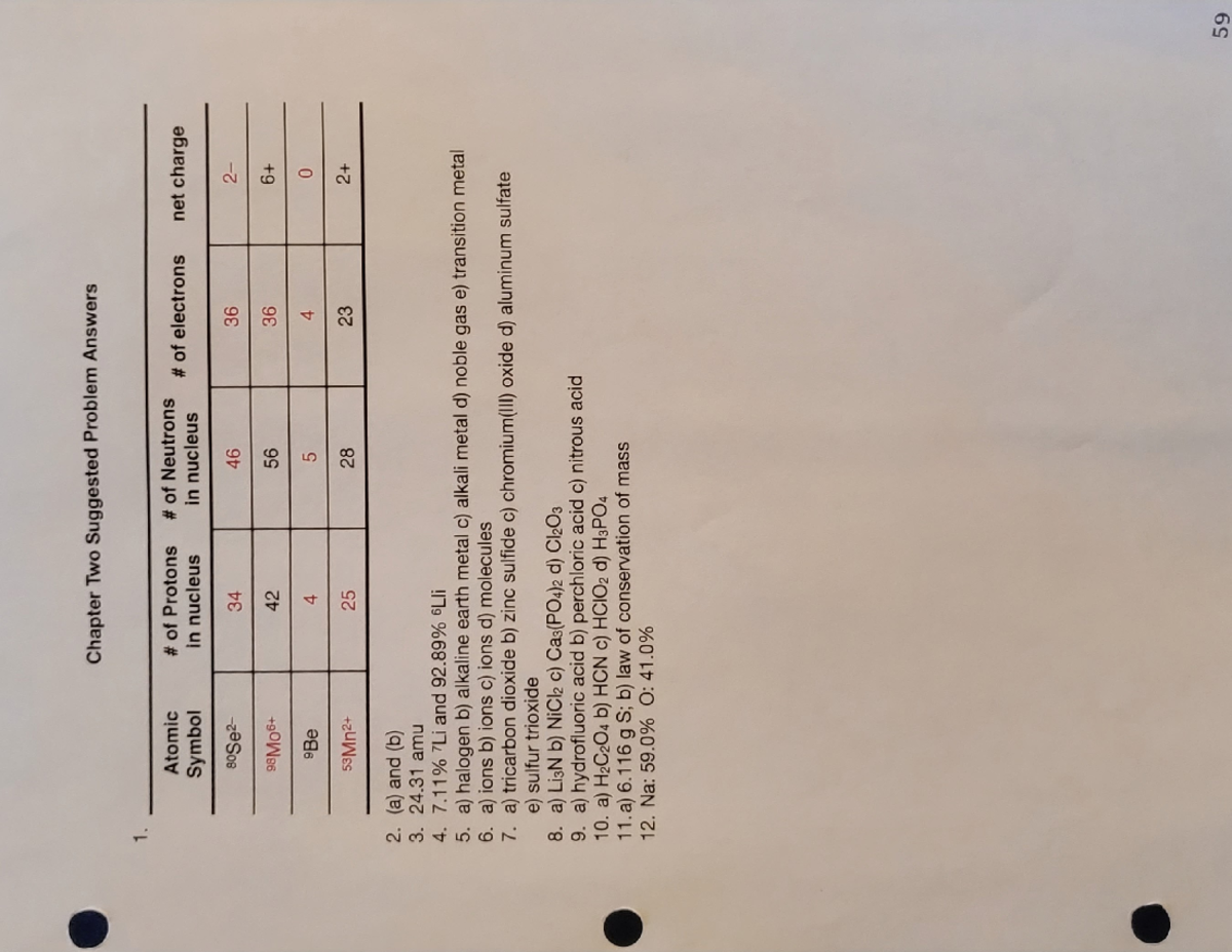 CHM 115 Chapter 2 Practice - CHM-115 - Studocu