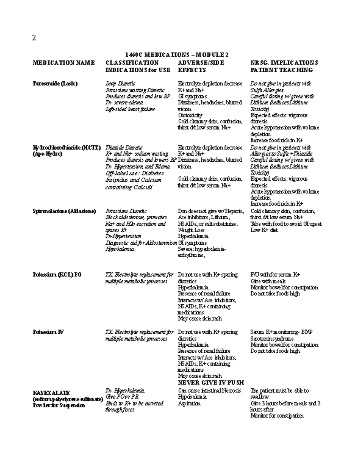 1460C Medications-Module 2 - 2 1460C MEDICATIONS – MODULE 2 MEDICATION ...