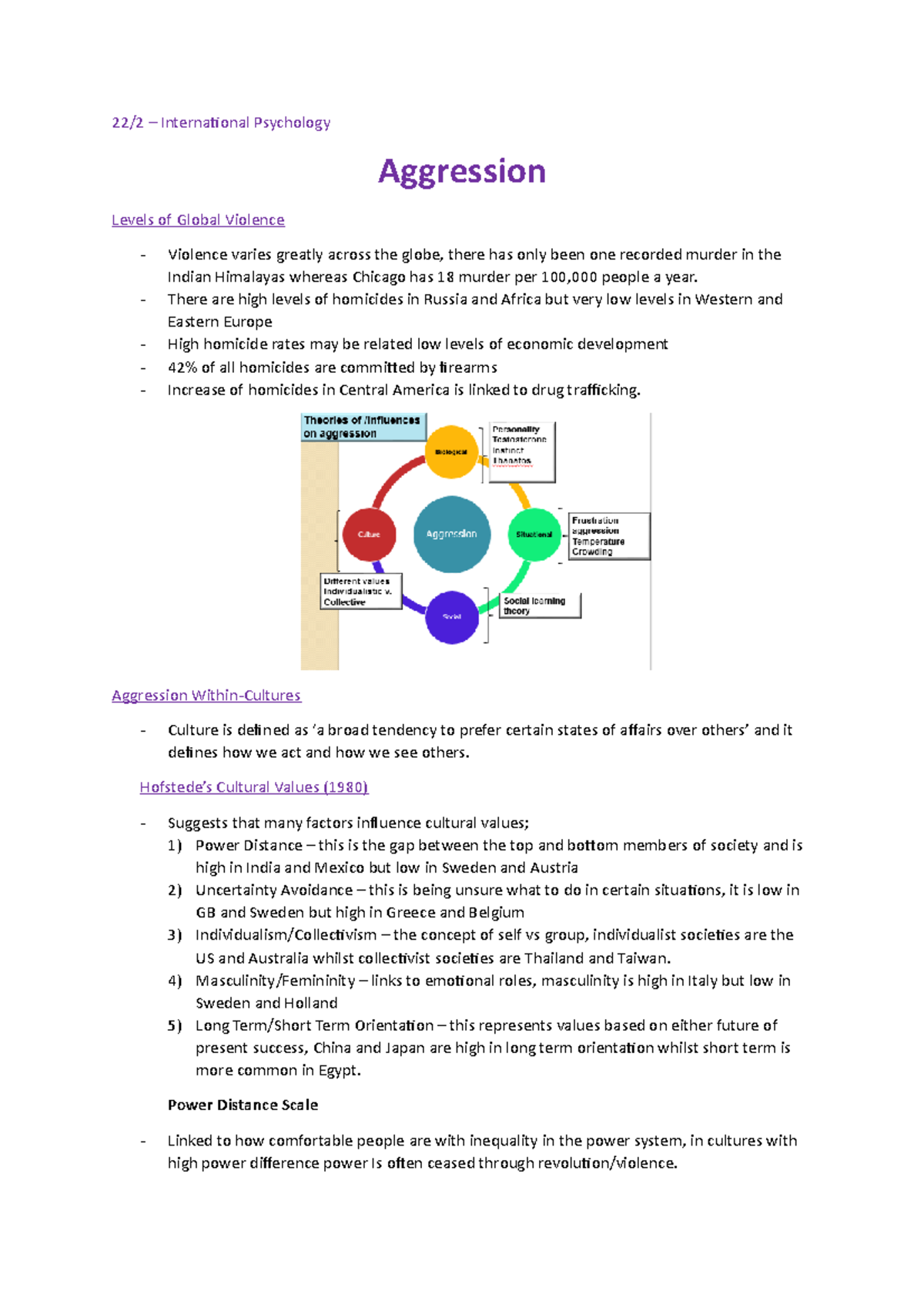 Aggression - 22/2 – International Psychology Aggression Levels of ...
