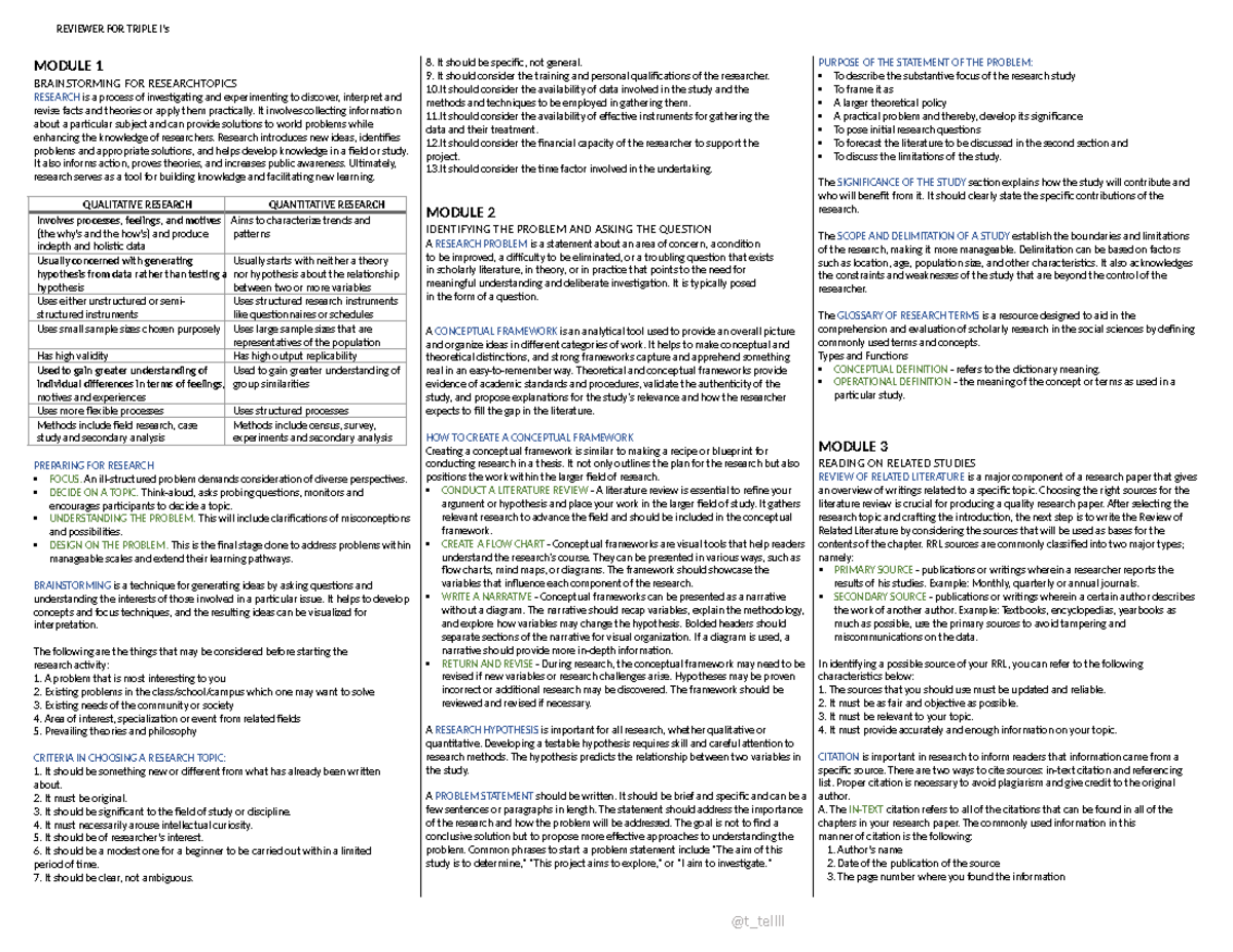 Triple I Reviewer - REVIEWER FOR TRIPLE I’s MODULE 1 BRAINSTORMING FOR ...
