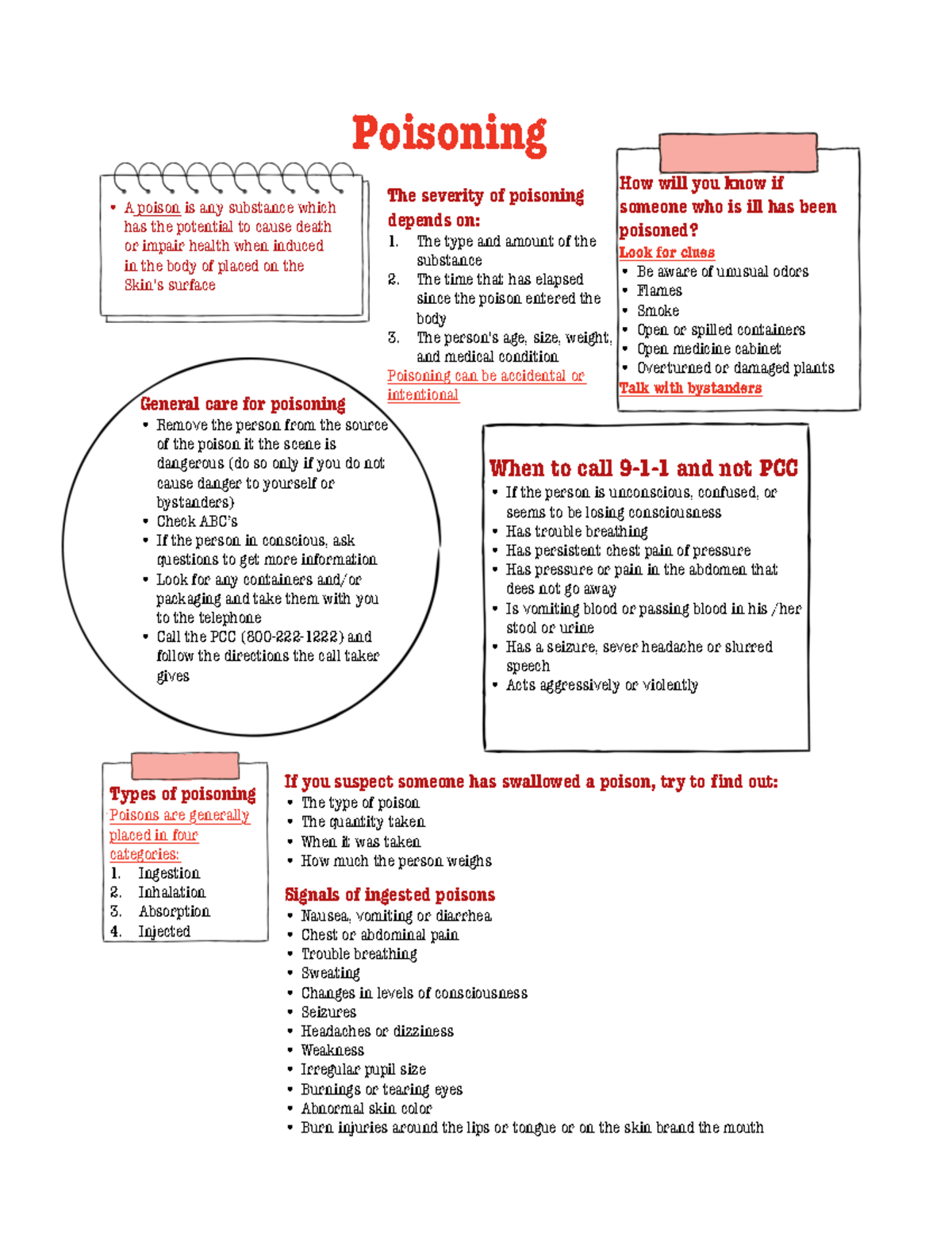 Note Feb 5, 2023 - Poisoning - Poisoning A poison is any substance ...