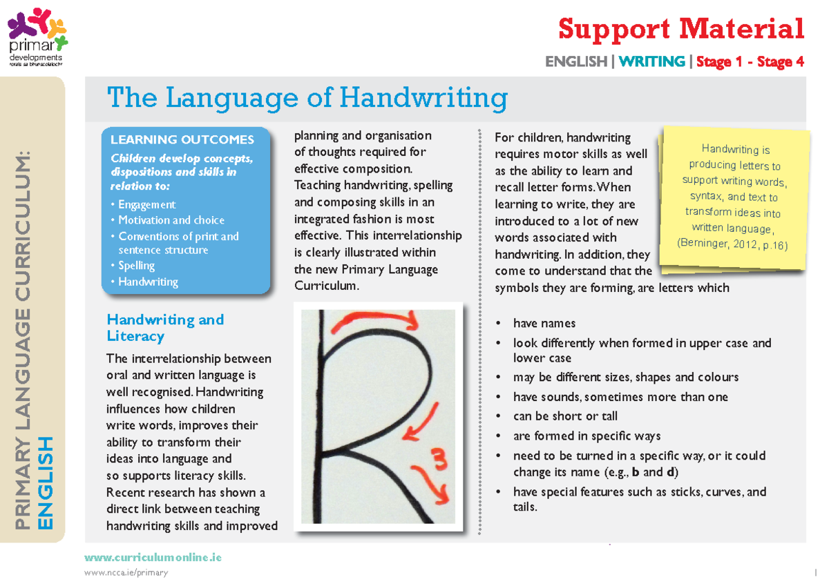 Language-of-writing - Notes - primar developments foráis sa ...