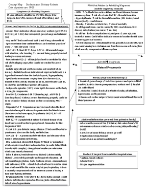 Cellulitis concept map - Concept Map Student name: Brittany Roberts ...