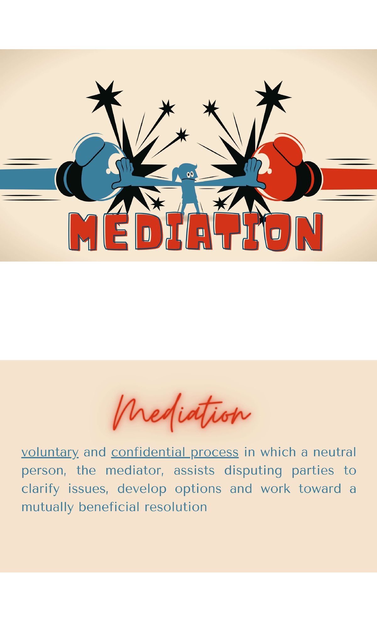 ADR Report - Summary Juris Doctor (J.D.) - Studocu