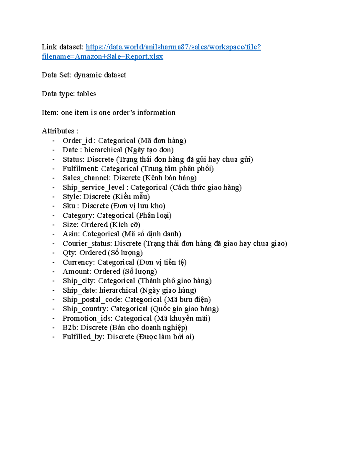 2012 7302 19127527 19127144 19127551 - Link dataset: data/anilsharma87 ...