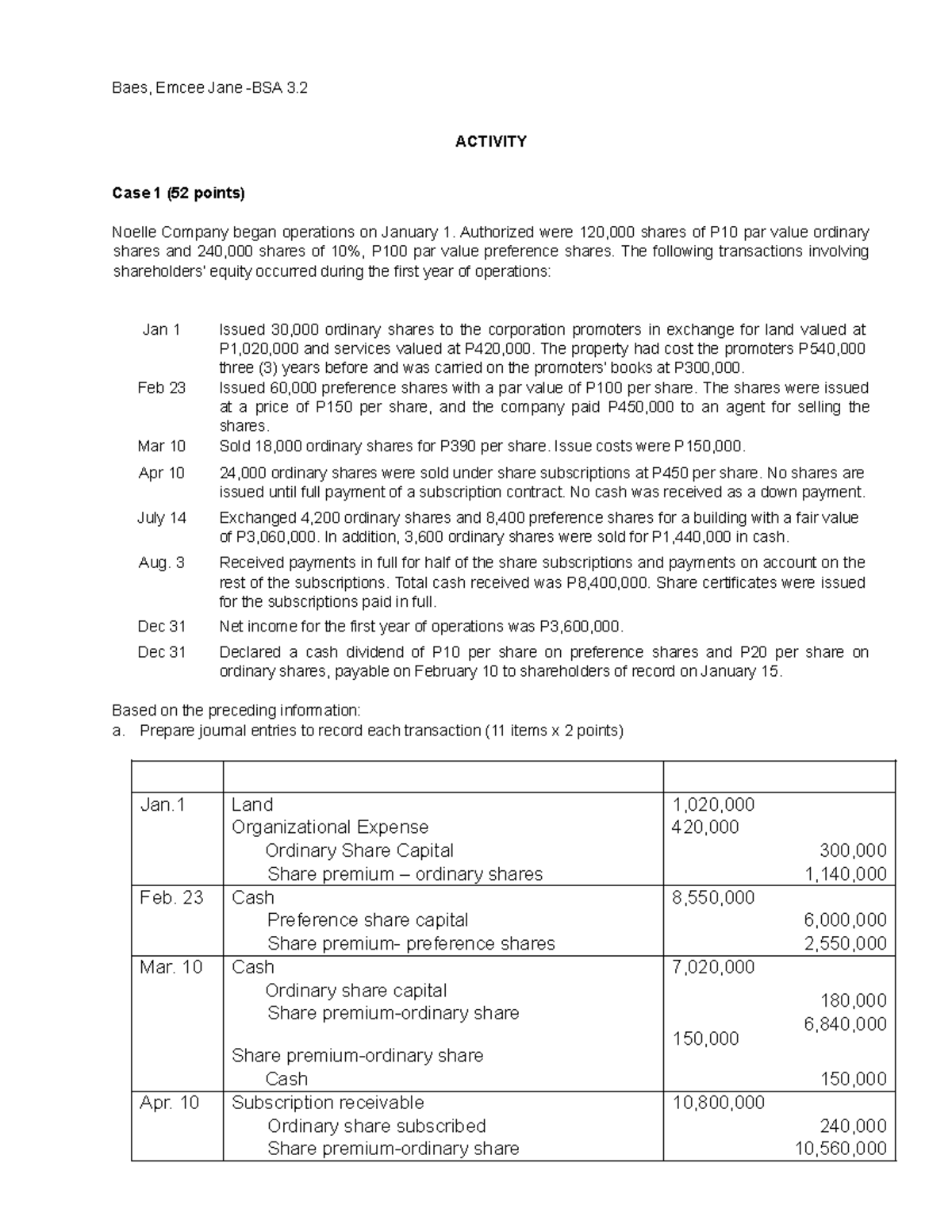 Baes emcee activity - reviewer - Baes, Emcee Jane -BSA 3. ACTIVITY Case ...
