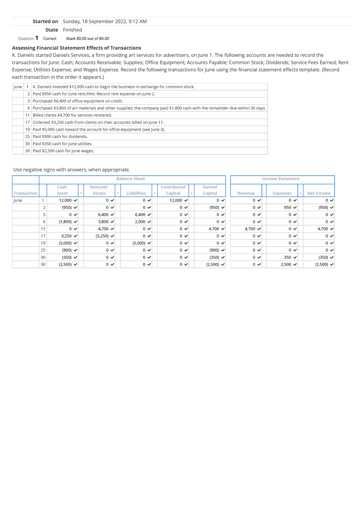 Module 3 Assignment - Started on Sunday, 18 September 2022, 9:12 AM State Finished Completed on ...