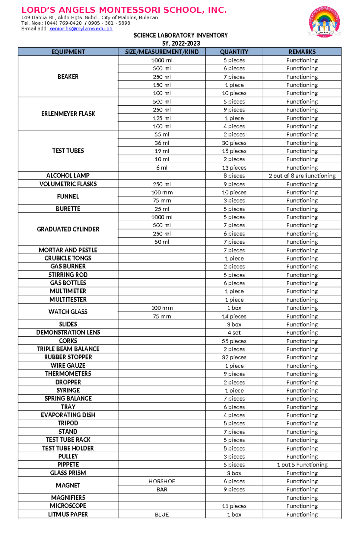 Science-LAB- Inventory - LORD’S ANGELS MONTESSORI SCHOOL, INC. 149 ...