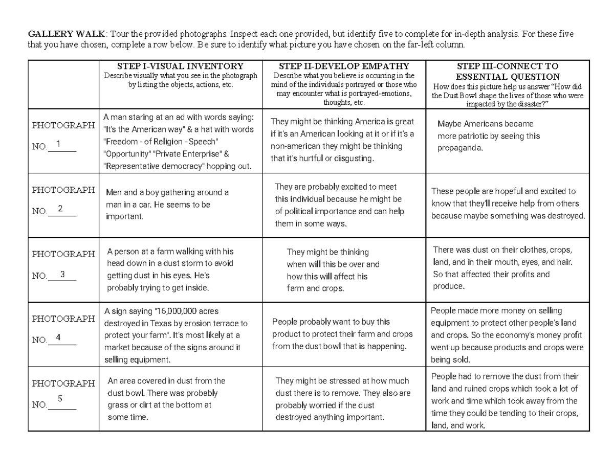 Life During the Dust Bowl - A Gallery Walk Exercise - GALLERY WALK ...