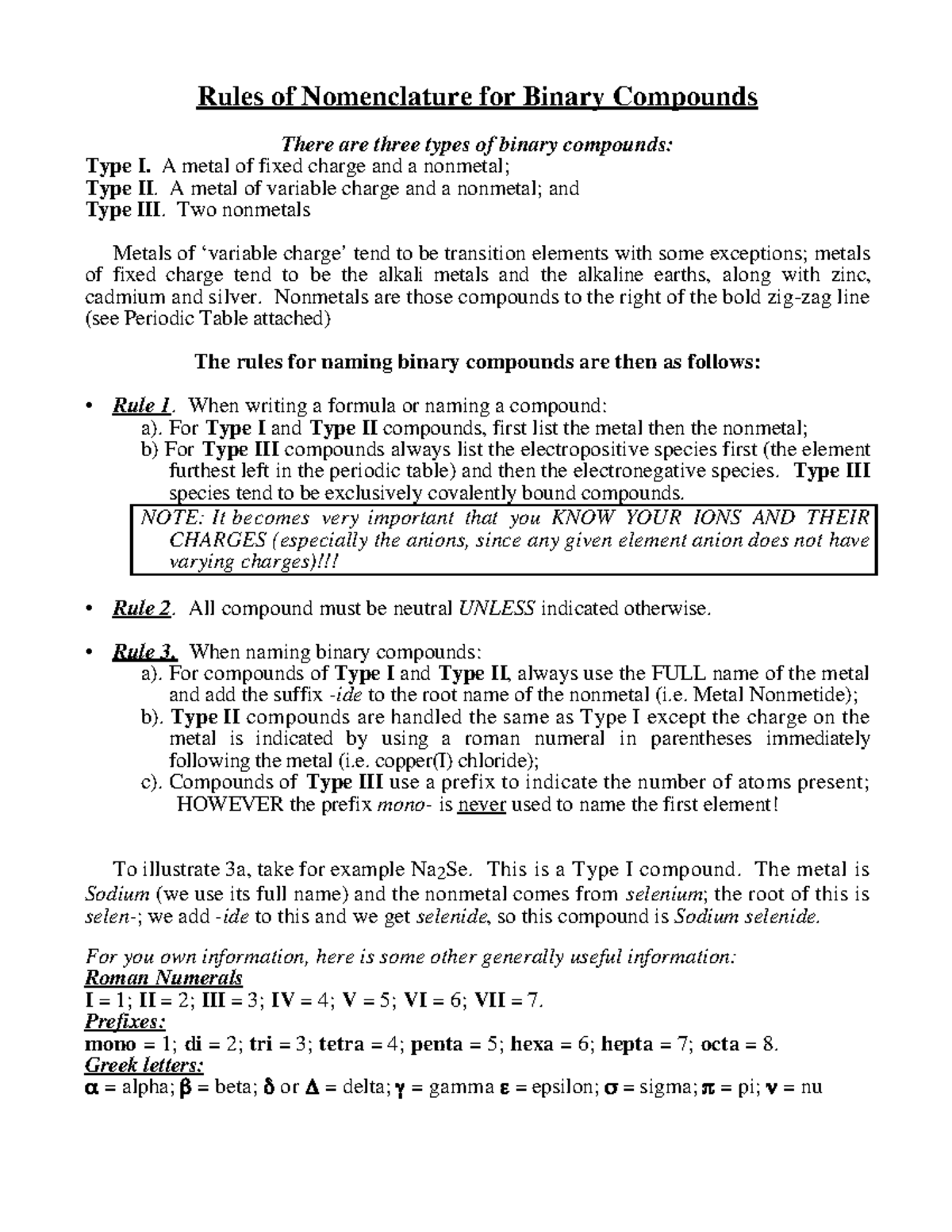 Nomenclature - nomencature - Rules of Nomenclature for Binary Compounds ...