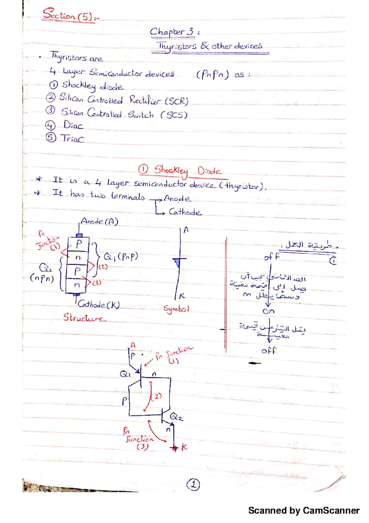SEC 5 - Electronics And Devices - Studocu
