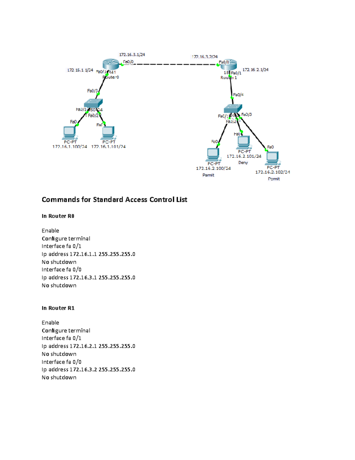 Commands for Standard Access Control List - 16.1 255.255. No shutdown ...