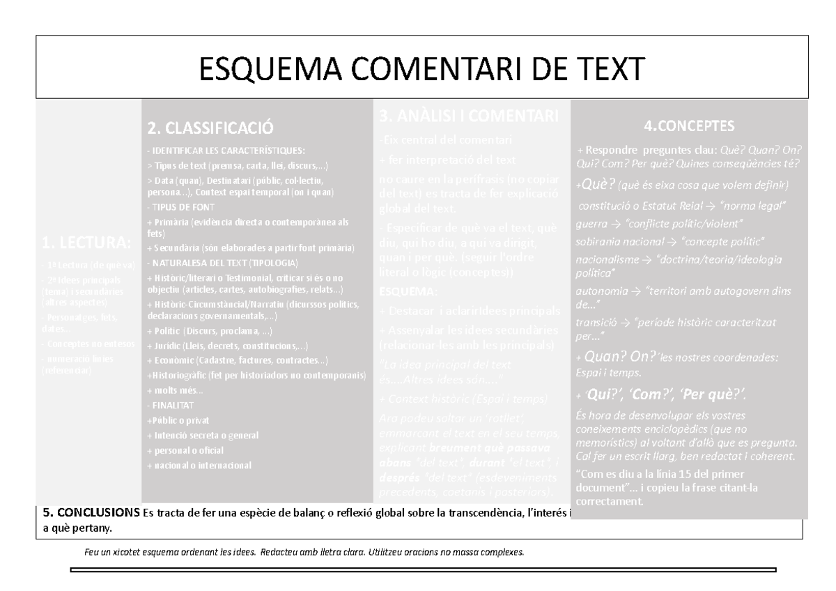 Esquema comentari de text - Feu un xicotet esquema ordenant les idees. Redacteu amb lletra clara ...
