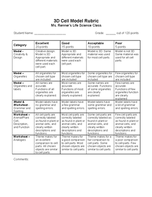 432679820 Work Immersion Resume Sample - Name Address Contact no ...