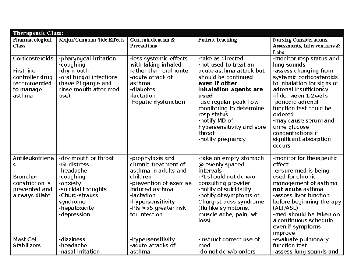 CM Anti Inflammatory Agents - Therapeutic Class: Pharmacological Class ...