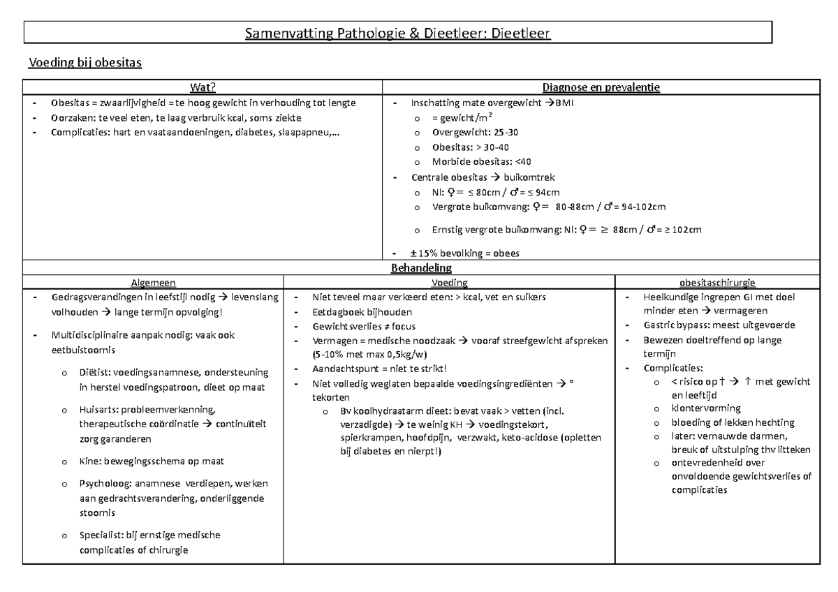 Samenvatting dieetleer - Samenvatting Pathologie & Dieetleer: Dieetleer ...