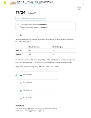 Stat Sophia Unit 2 Milestone 2 - 1 CONCEPT → Shapes of Distribution 2 ...