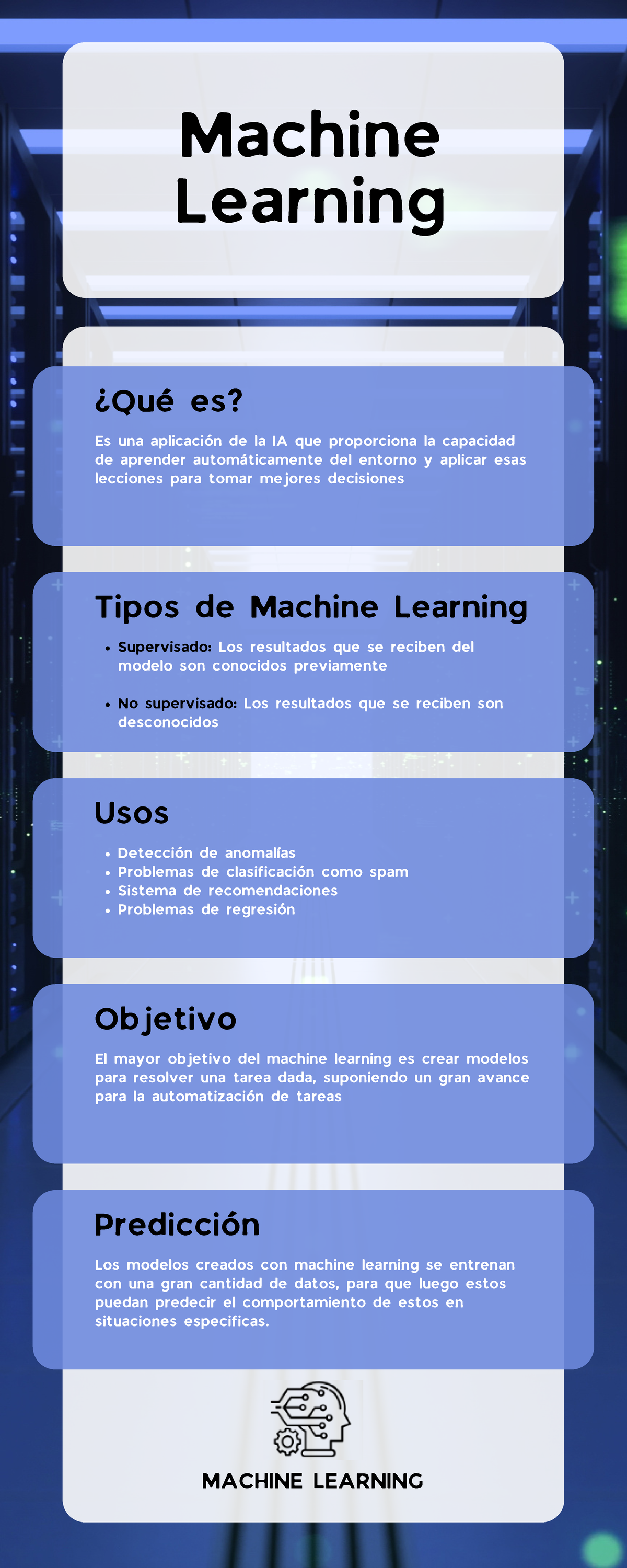 Utilización de grafos en Machine Learning - Machine Learning MACHINE LEARNING ¿Qué es? Es una ...