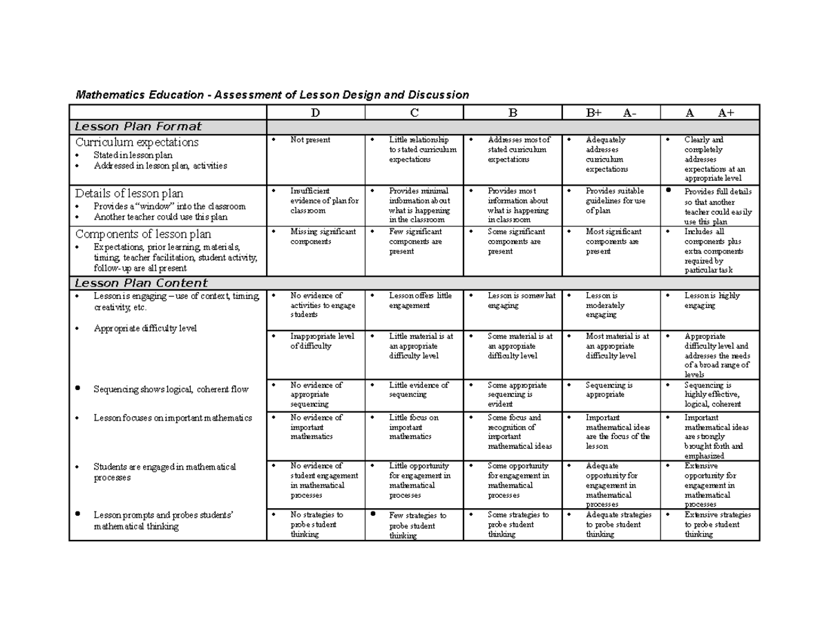 Lesson plan rubric - Mathematics Education - Assessment of Lesson ...