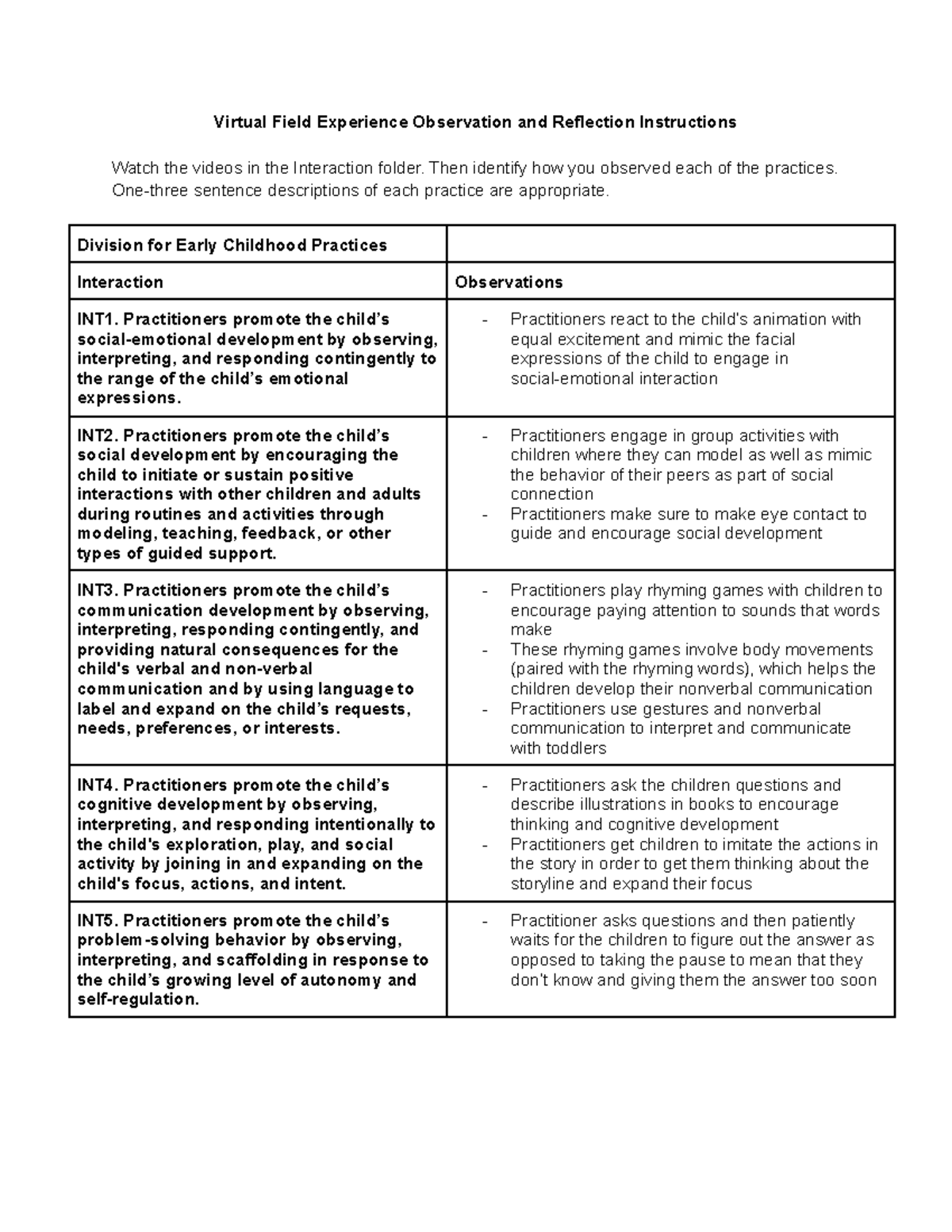 VFEO&R- Interaction - Virtual Field Experience Observation and ...