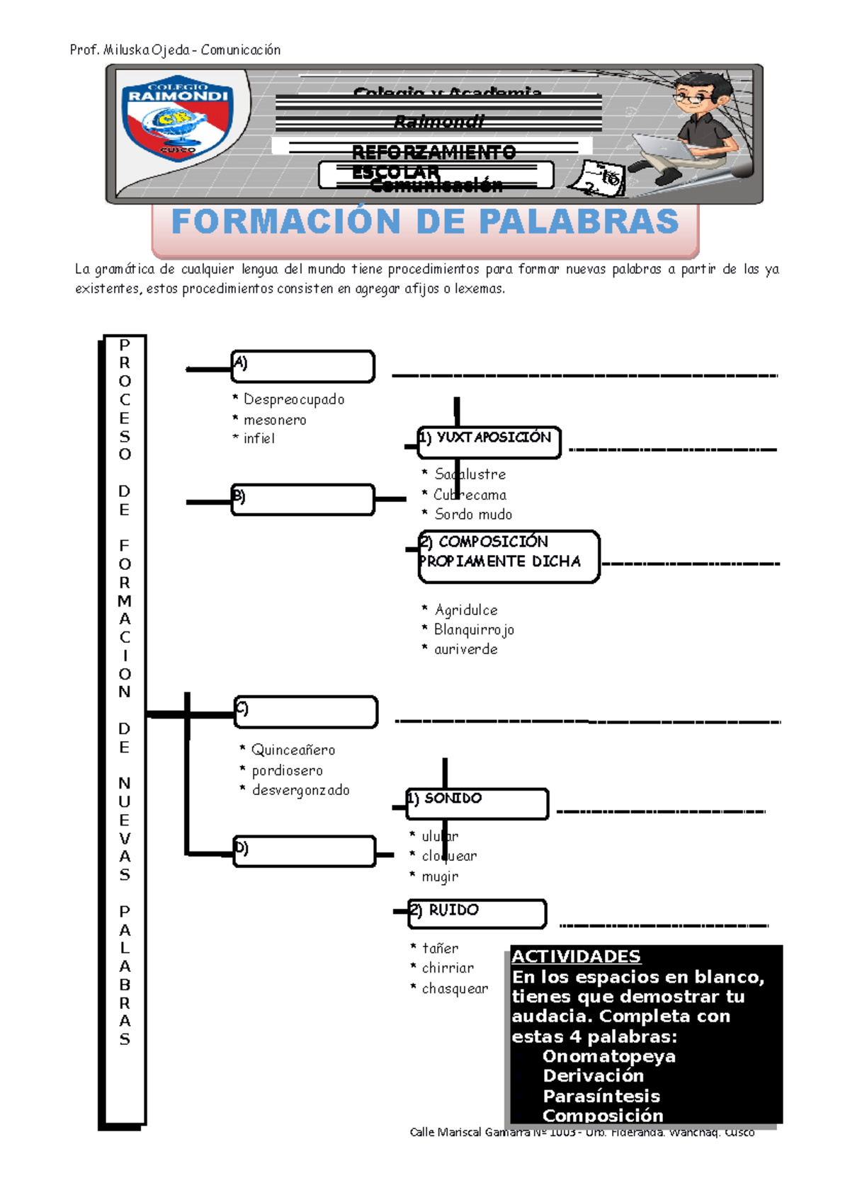 La formación de palabras - La gramática de cualquier lengua del mundo ...