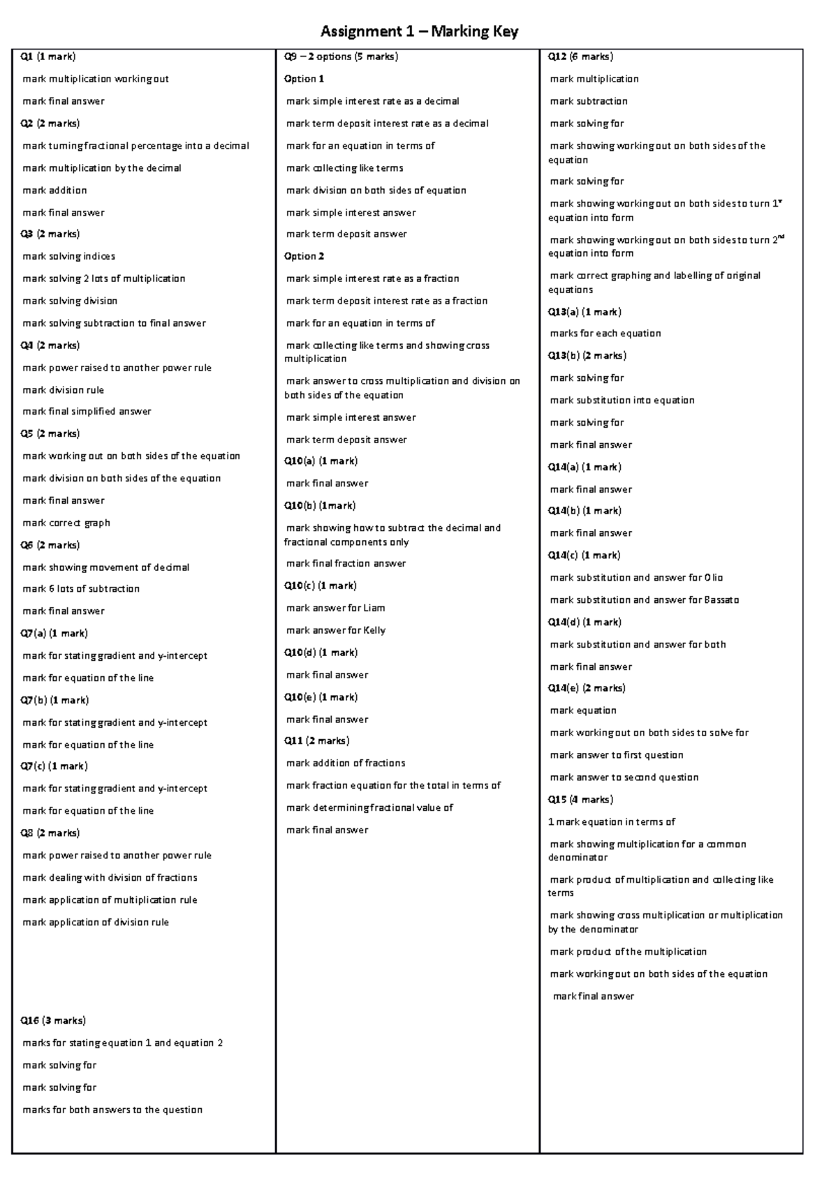 Assignment 1 - Marking Key - Assignment 1 – Marking Key Q1 (1 mark ...