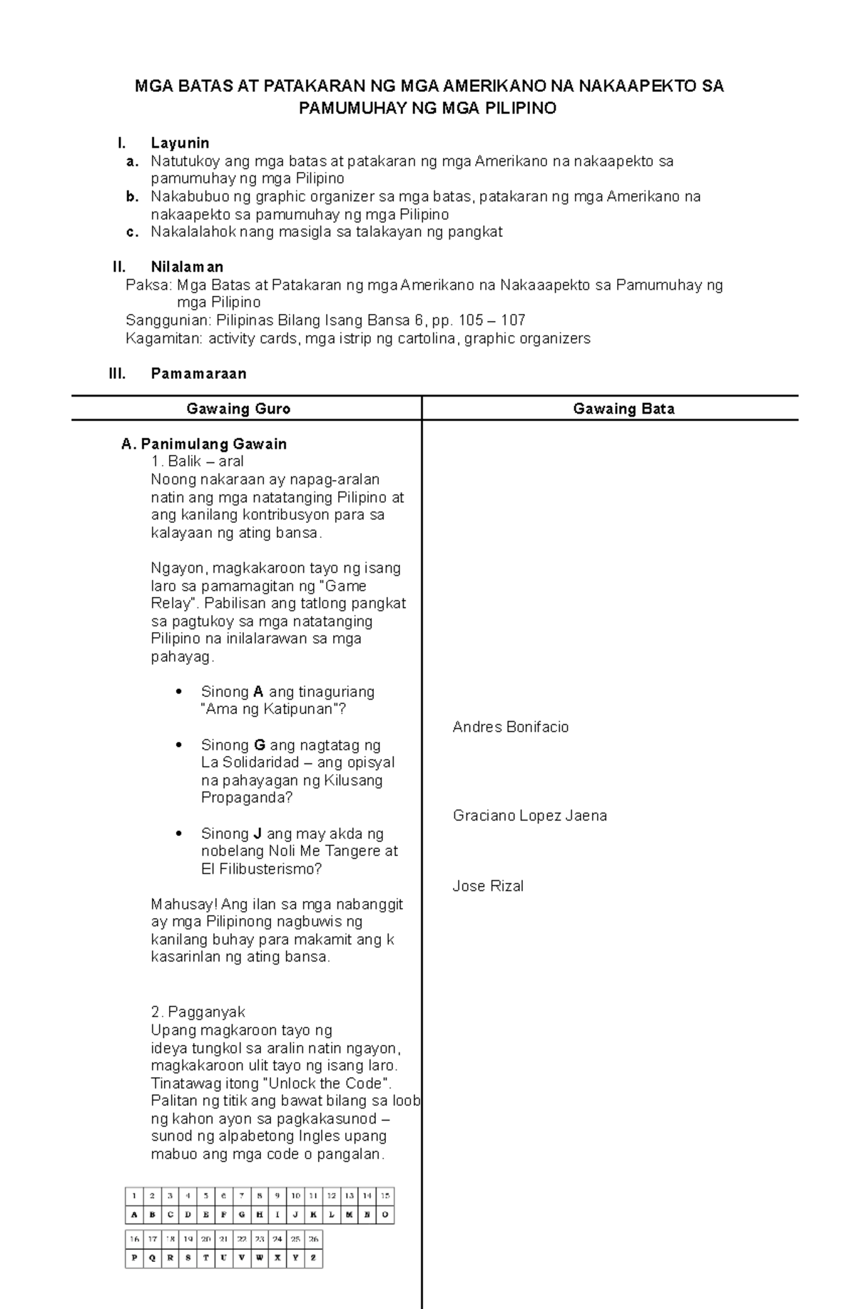 DLP-AP6 - Daily lesson plan - MGA BATAS AT PATAKARAN NG MGA AMERIKANO ...