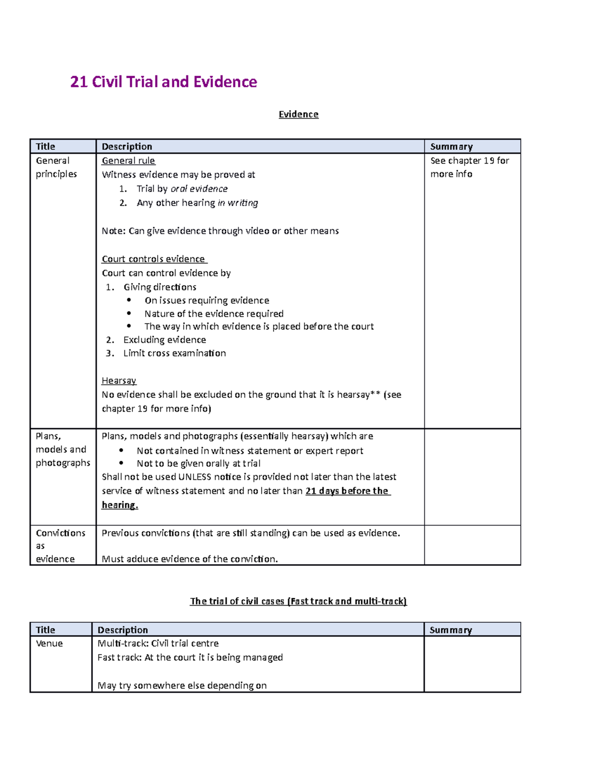 21 Civil Trial and Evidence - 21 Civil Trial and Evidence Evidence ...