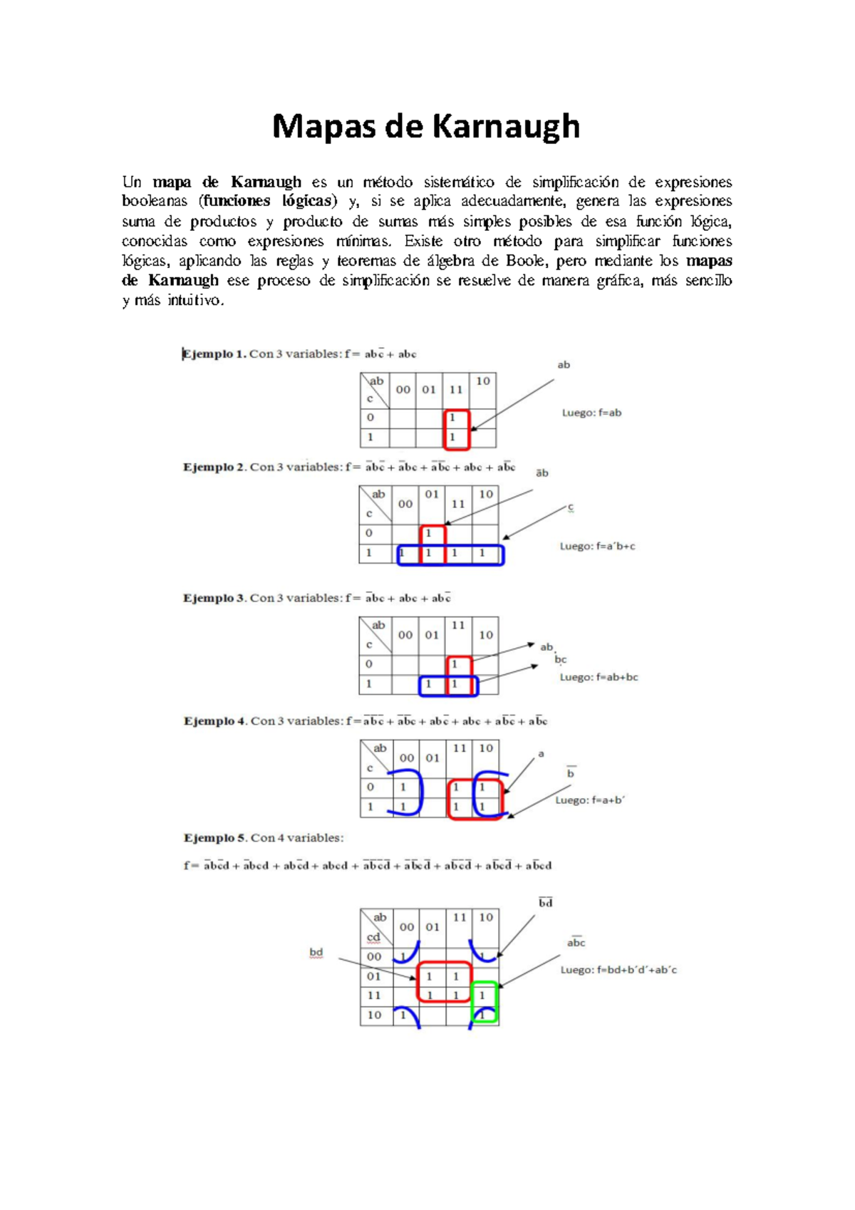 Mapas de karnaugh - Mapas de Karnaugh Un mapa de Karnaugh es un método ...