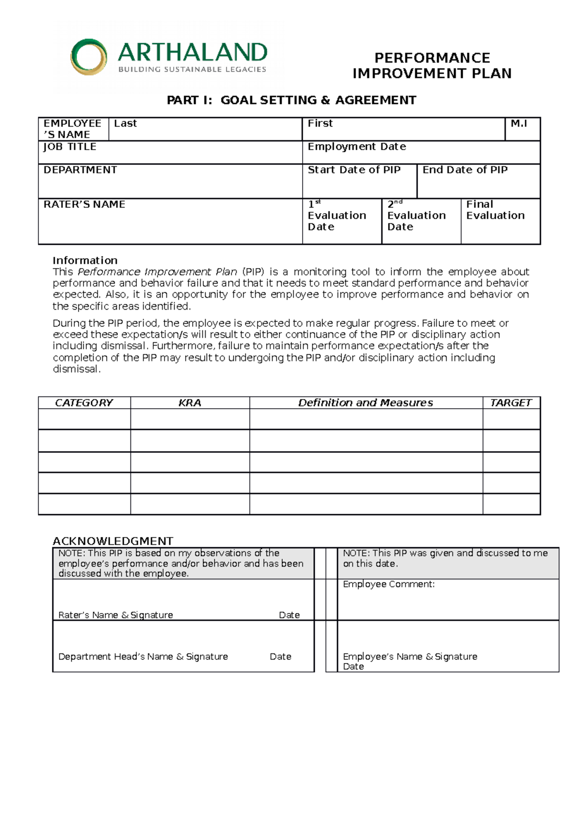 PIP Template - Performance Appraisal - PART I: GOAL SETTING & AGREEMENT ...
