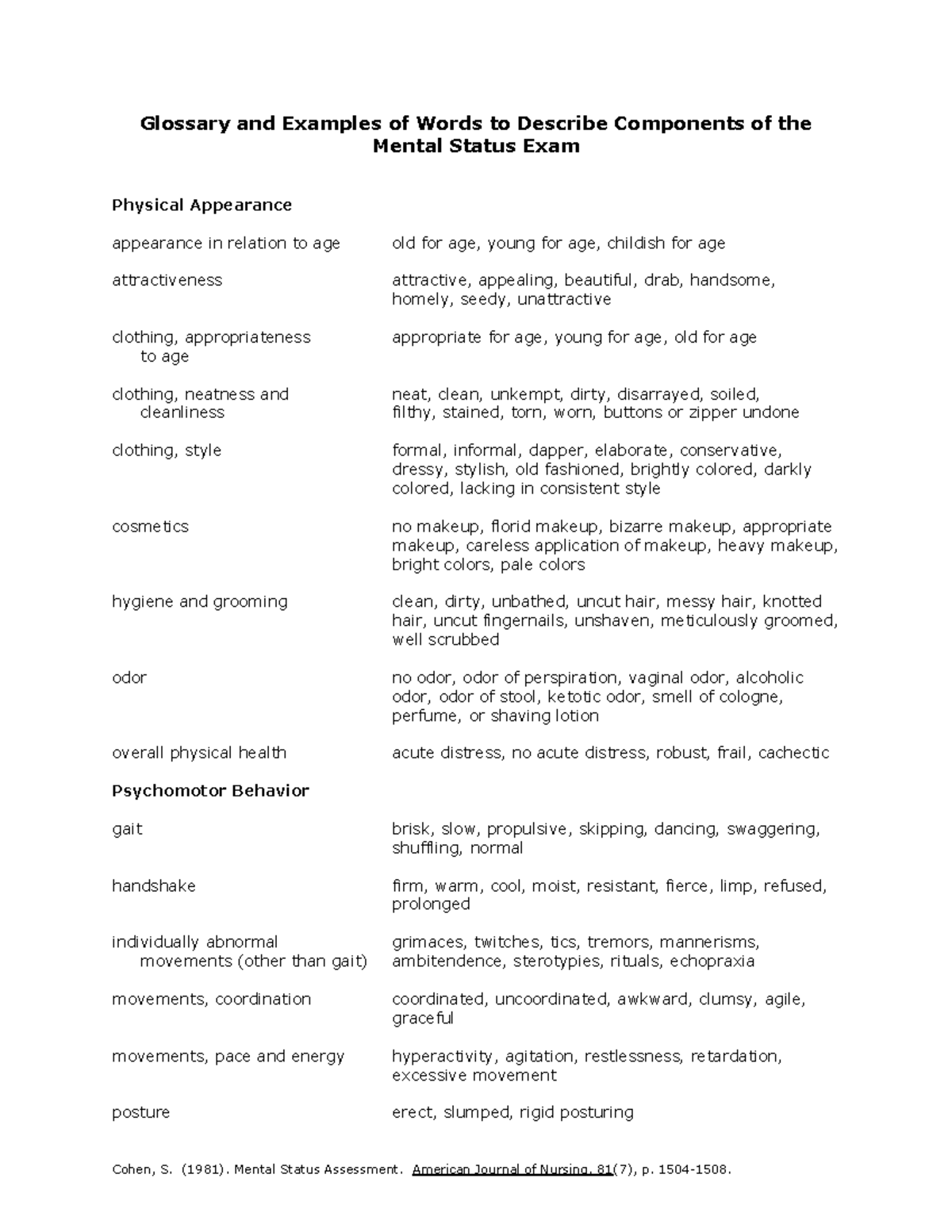 Week 3 glossary MSE 2 - Glossary and Examples of Words to Describe ...