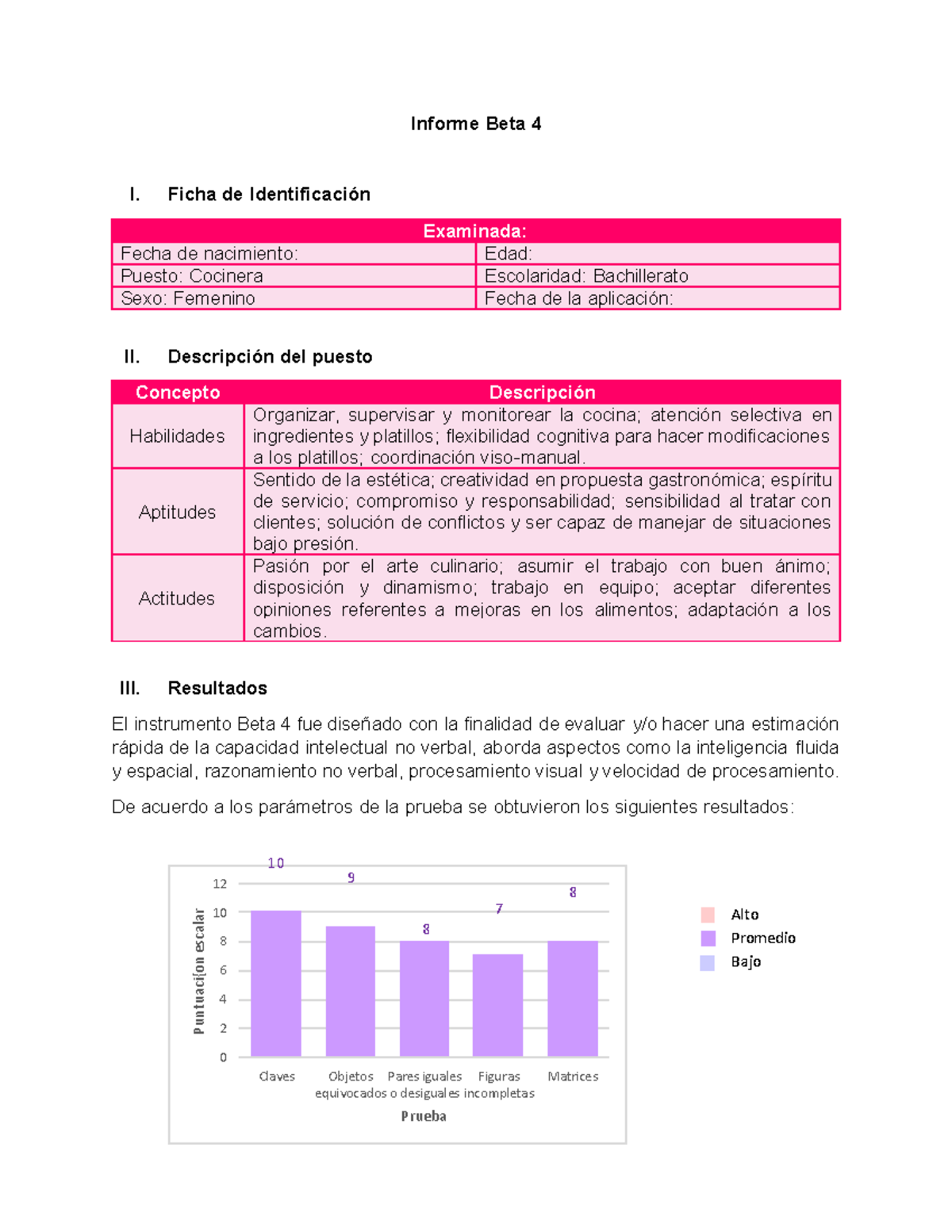 Informe BETA 4 - Informe Beta 4 I. Ficha de Identificación Examinada: Fecha de nacimiento: Edad ...