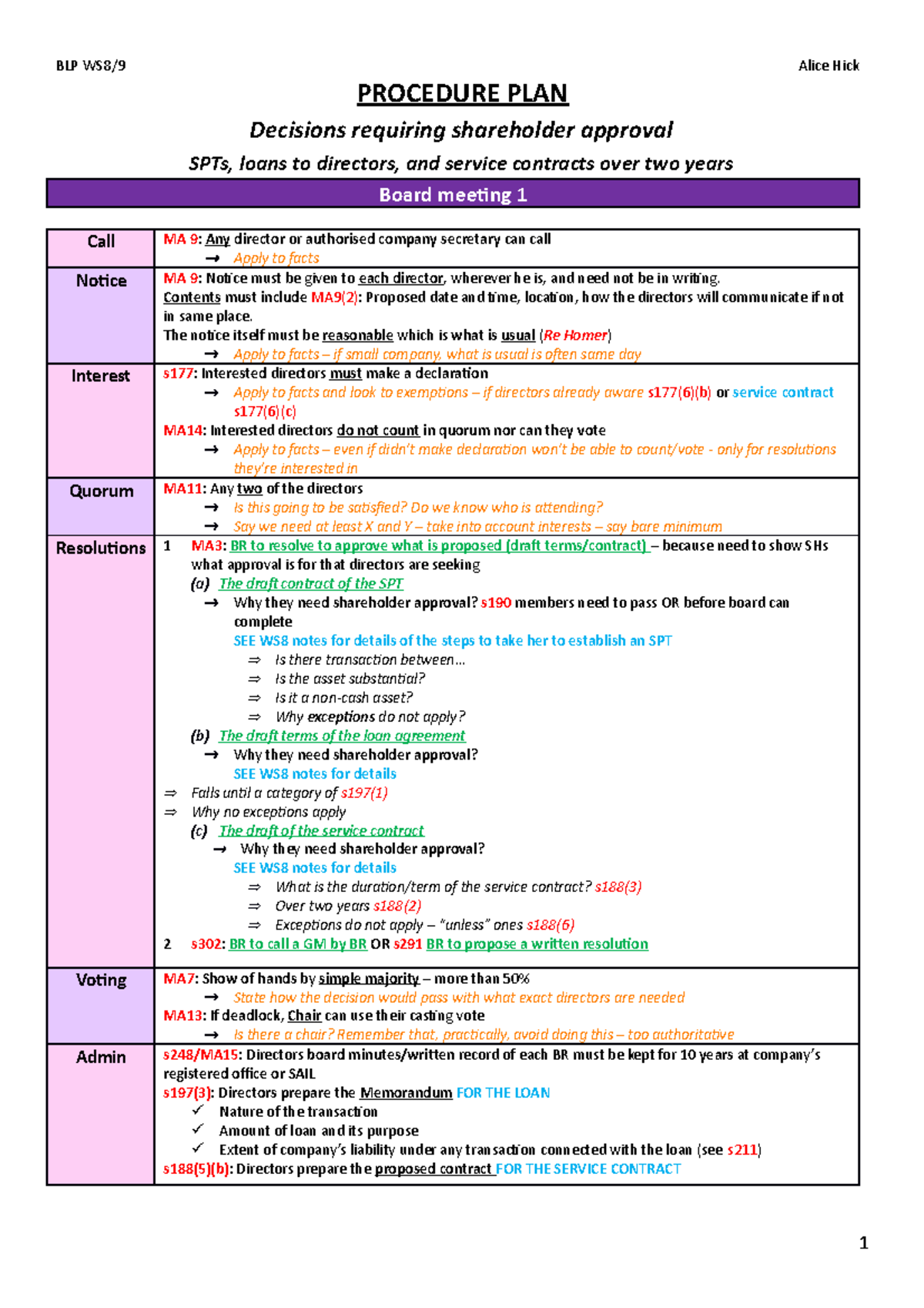 BLP WS8 9 Company Planning Procedure Plans - PROCEDURE PLAN Decisions ...