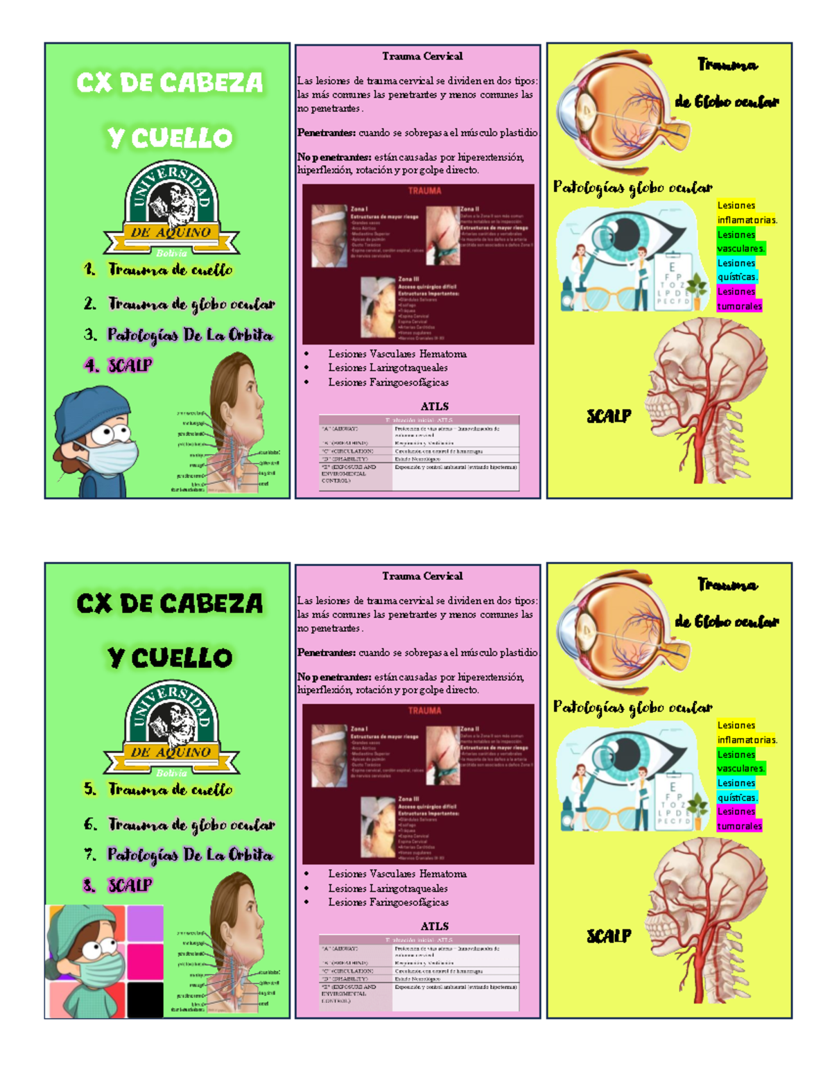 Triptico CX DE Cabeza Y Cuello H M - CX De Cabeza Y Cuello 1. Trauma de cuello 2. Trauma de ...
