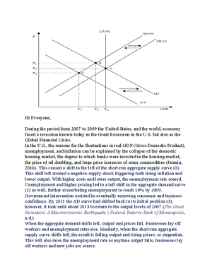 [Solved] Find an example of the aggregate demand and aggregate supply ...