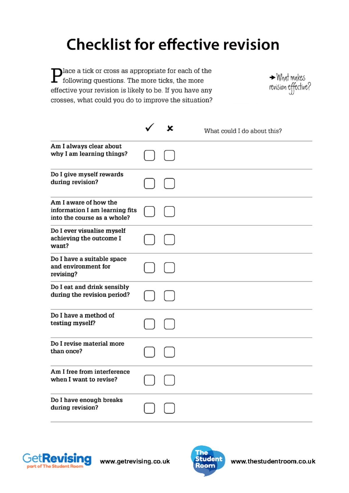 Checklist for effective revision teacher notes - getrevising.co ...