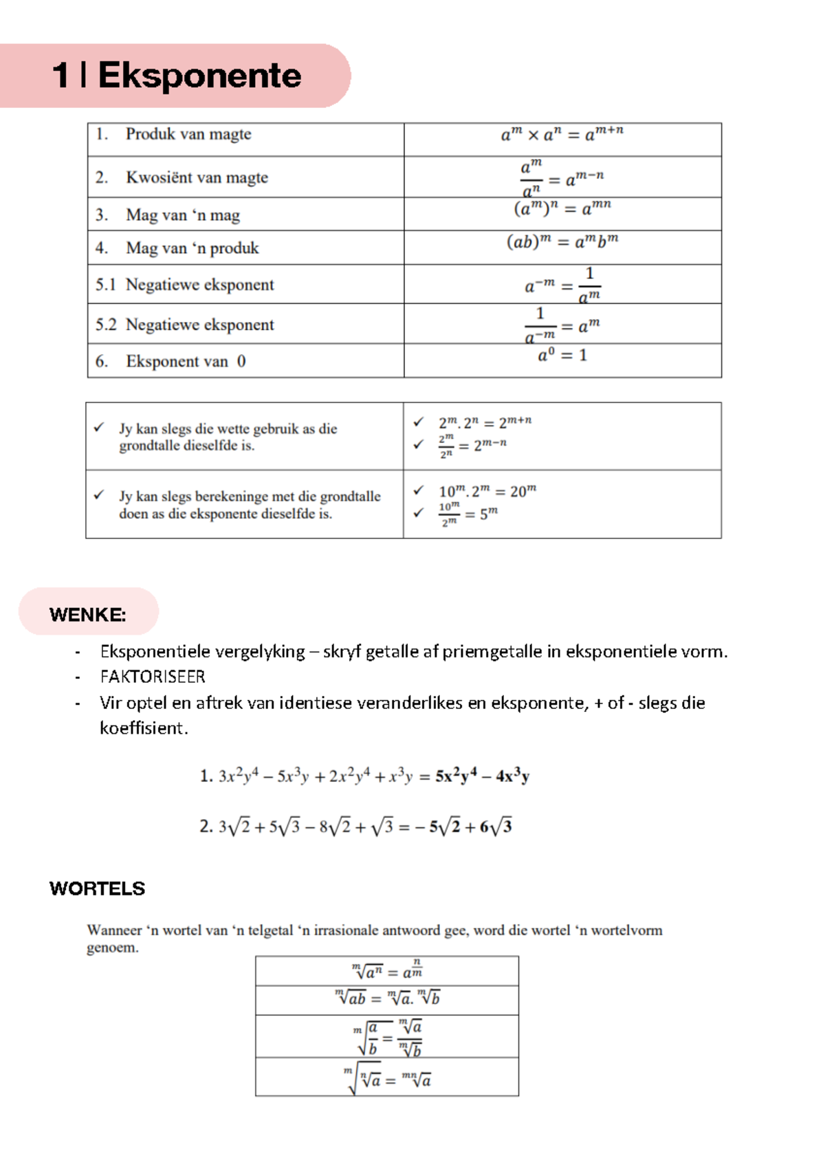 Kwartaal 1 eksponente - 1 | Eksponente WENKE: Eksponentiele vergelyking ...