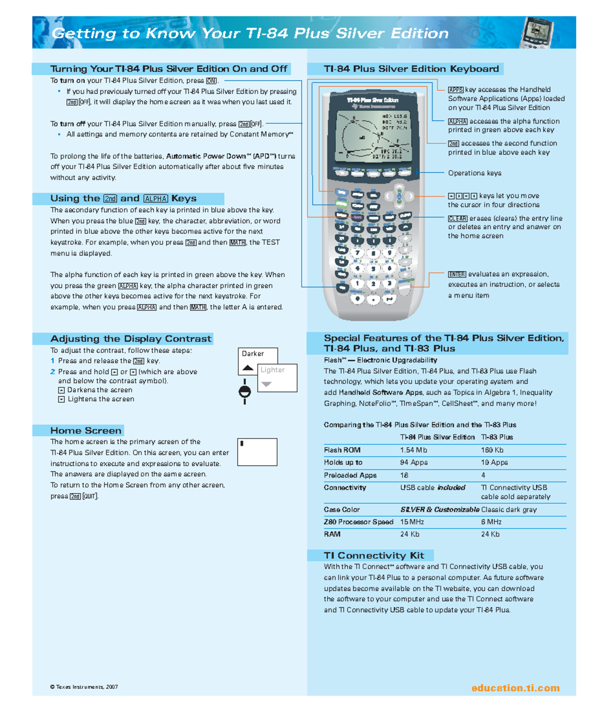 TI83-84 reference guide - education.ti TI-84 Plus Silver Edition ...