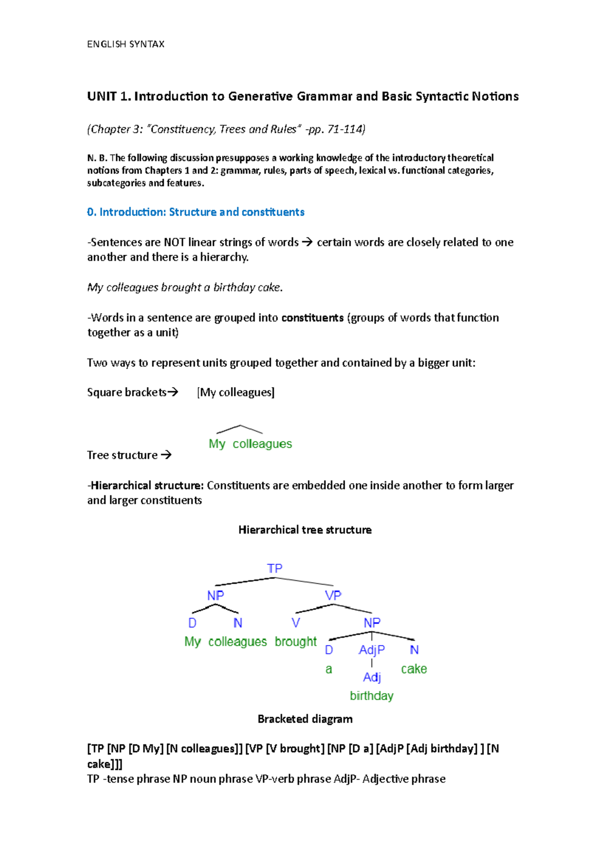 UNIT 1 - apuntes - UNIT 1. Introduction to Generative Grammar and Basic ...