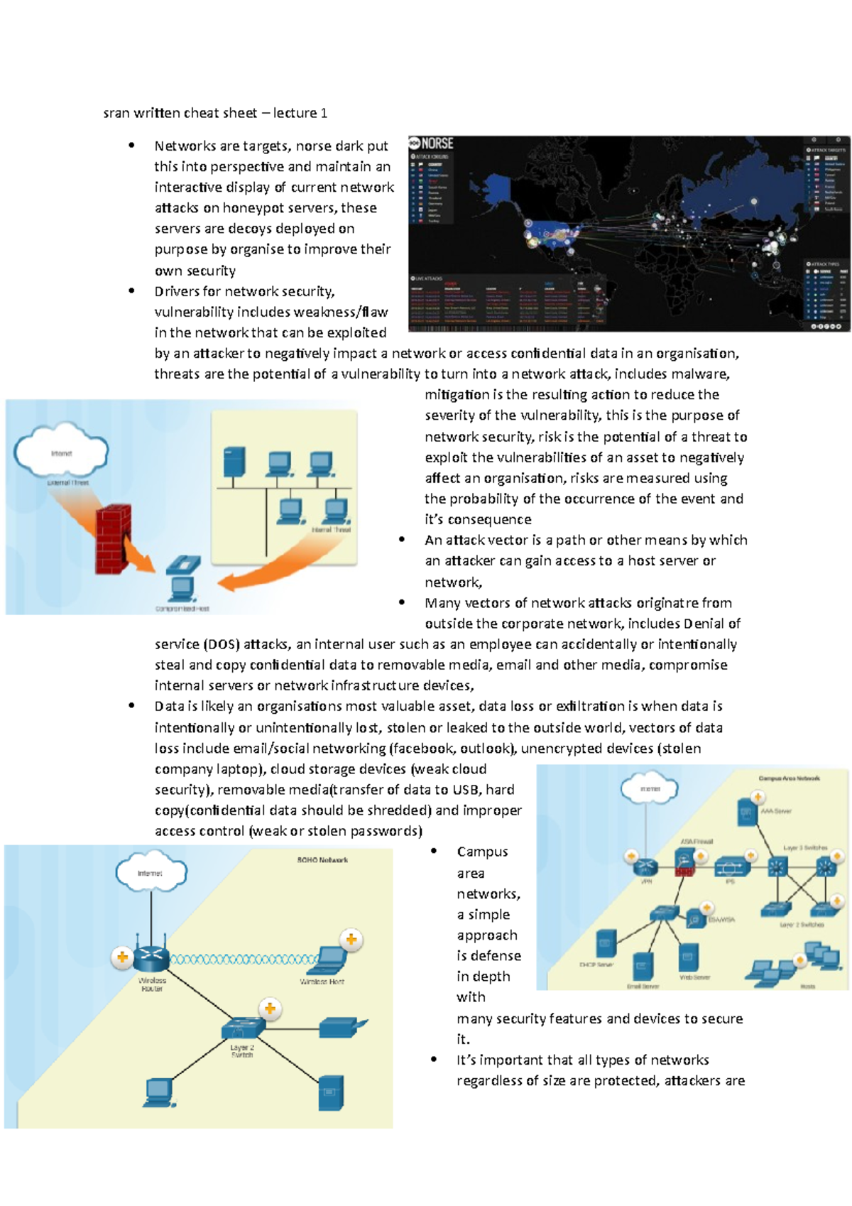 Net written cheat sheet - TNE60002 - Swinburne - Studocu