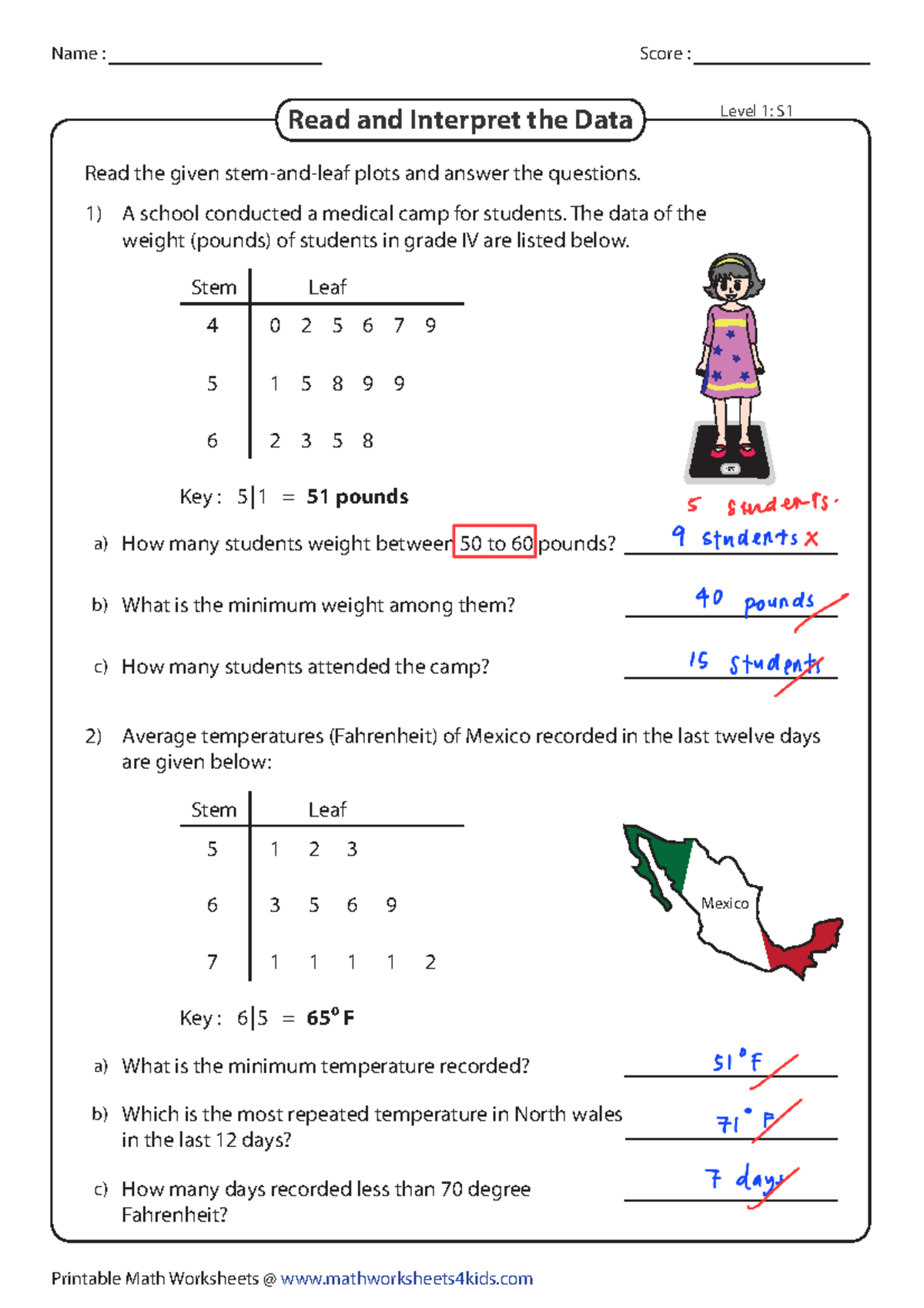 STEM AND LEAF PART 3 - STEM AND LEAF - Mexico ☎ 58 Score : Printable ...