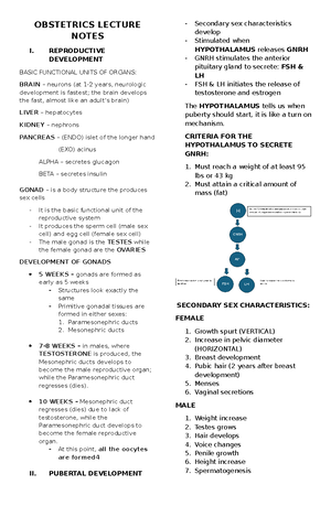 List of things to prepare for assisting a cataract procedure inside the ...