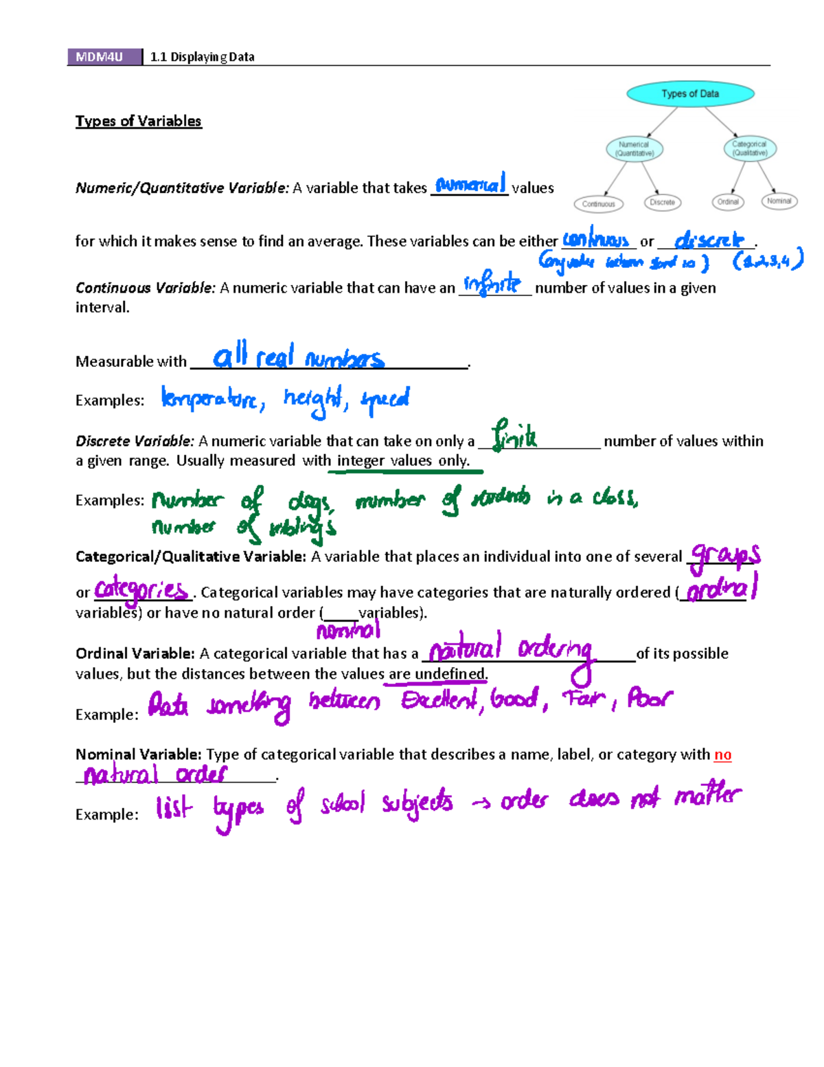 1.1 Displaying Categorical Data (filled in) - Types of Variables Numeric/Quantitative Variable ...