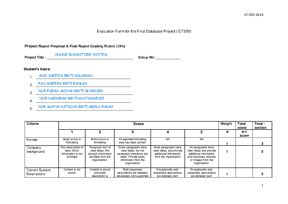 Rubric FInal Report - ICT200- 2022 1 Evaluation Form for the Final ...